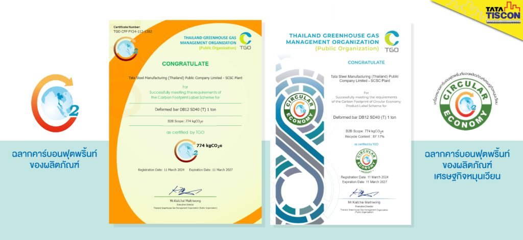 Carbon Footprint of Product : CFP - TATA STEEL (Thailand) PLC.