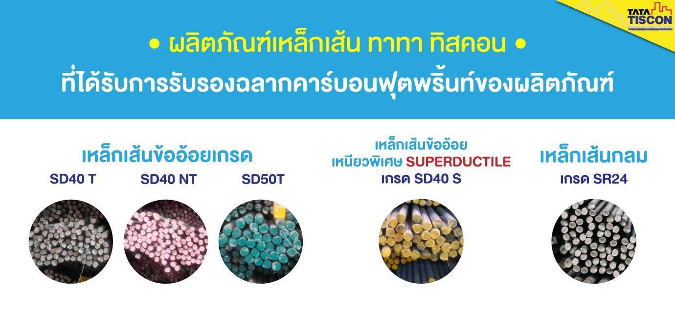 Carbon Footprint of Product : CFP - TATA STEEL (Thailand) PLC.